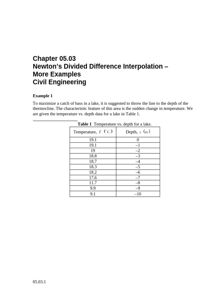 Mws Civ Inp TXT NDD Examples | PDF | Interpolation | Polynomial