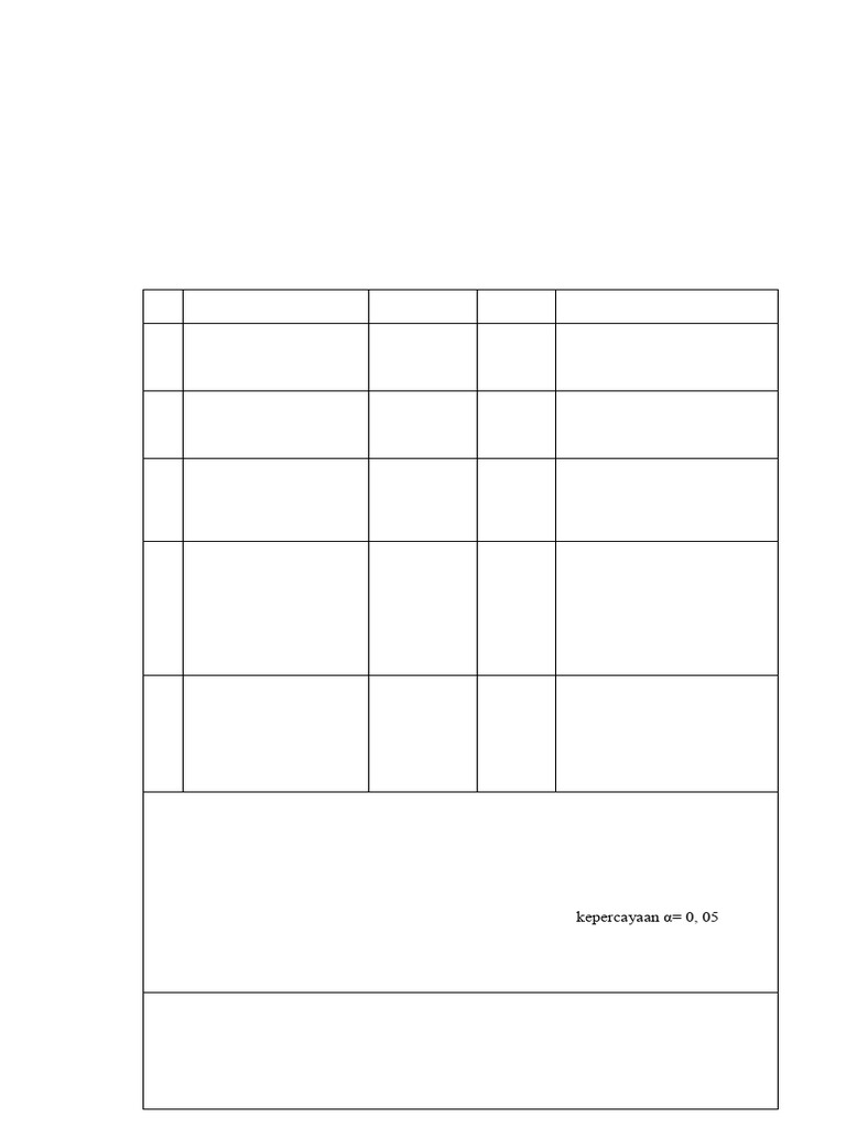 Referensi Jurnal dan Buku PKP 2024 | PDF