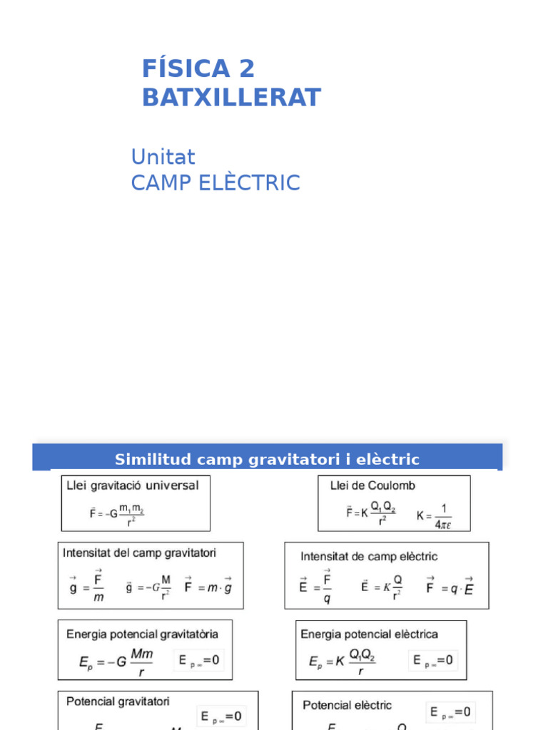 02 Camp electric | PDF