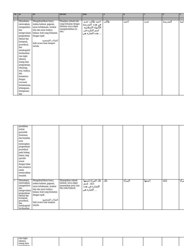 Soal BHS Arab X Ganjil 2024 | PDF