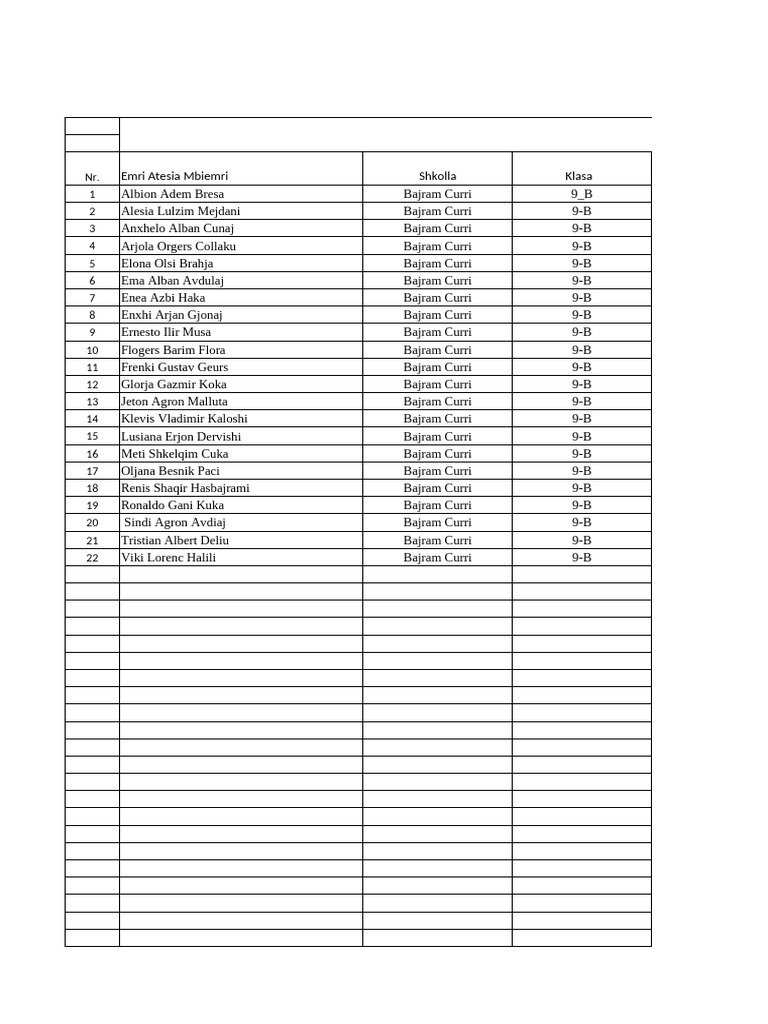 Bajram Curri School Class 9-B Roster | PDF