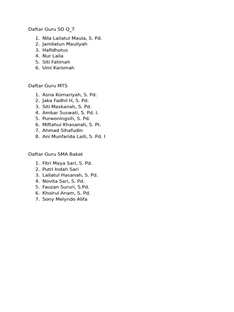 Daftar Nama Guru | PDF | Kesehatan Holistik