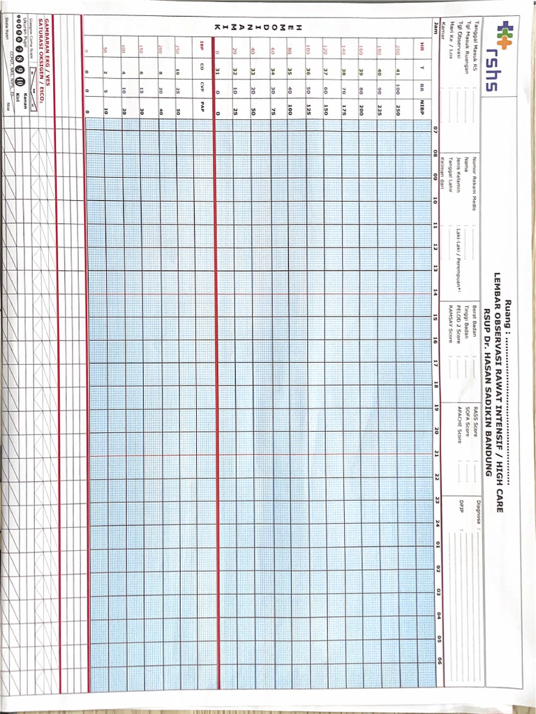 Flowsheet Rshs | PDF