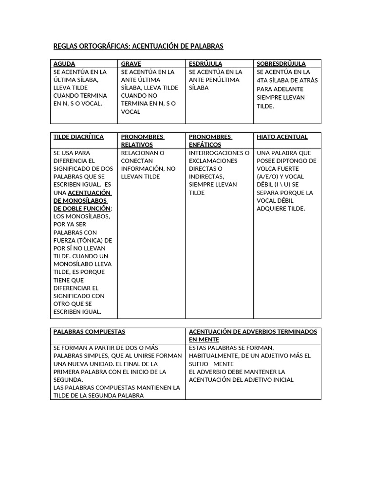 LENGUA Parcial 2C | PDF | Idiomas | Estudios de idiomas extranjeros