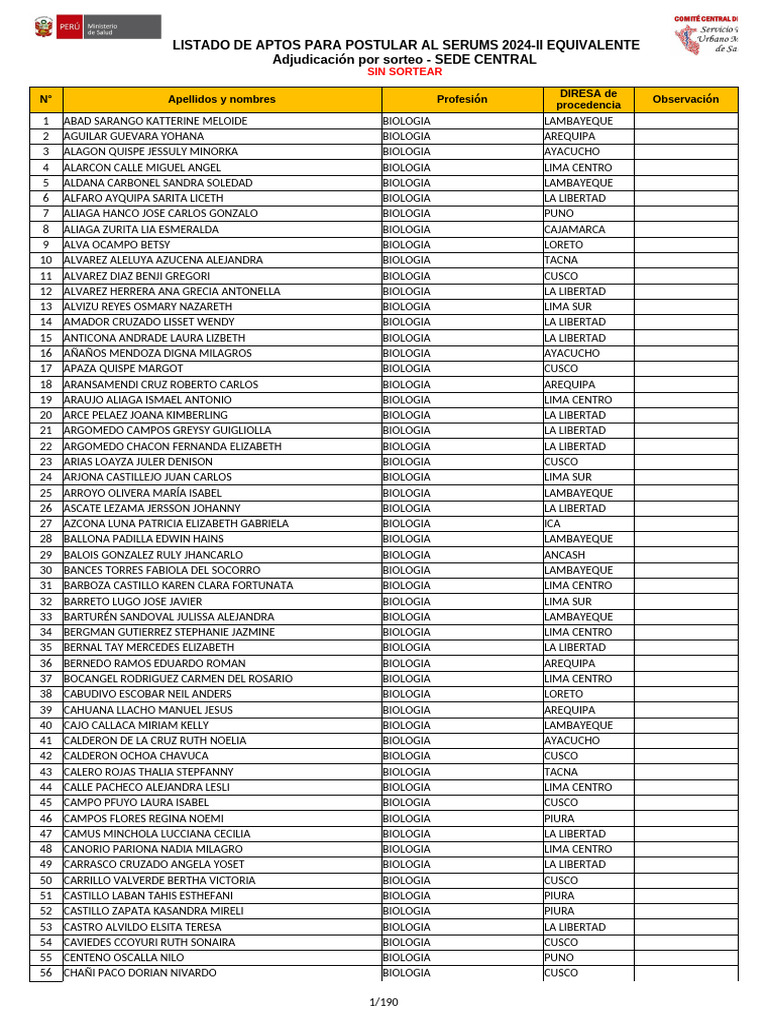 Lista de Aptos para Serum 2024-II | PDF