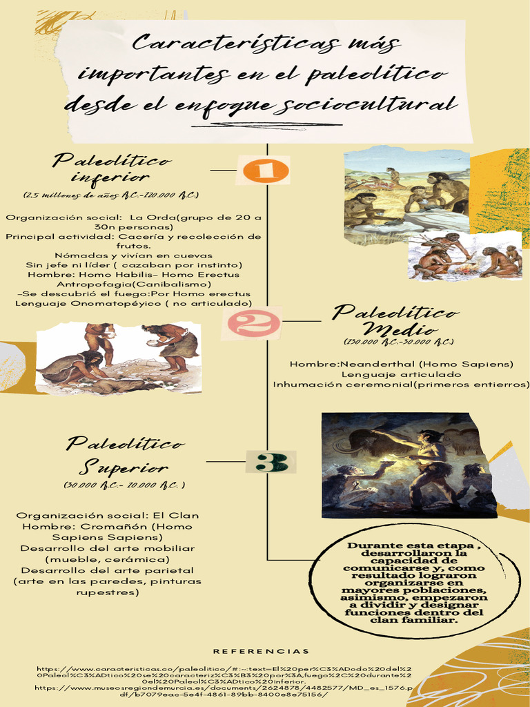 Practica Paleolítico y Neolítico - Grupo 1 | PDF | Homo | Agricultura