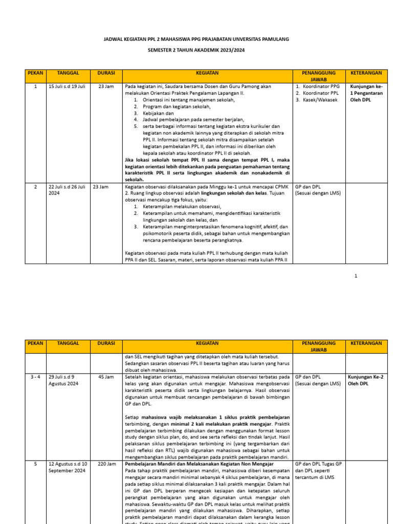 JADWAL KEGIATAN PPL 2 MAHASISWA PPG PRAJABATAN AKT 2 Gel.1 Tahun 2024 UNVERSITAS PAMULANG | PDF