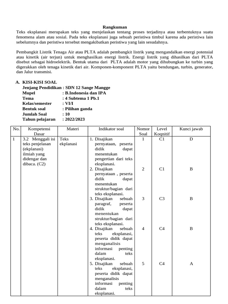 Kisi-Kisi, Instrumen, Dan Rubrik Penilaian 1 REVISI | PDF