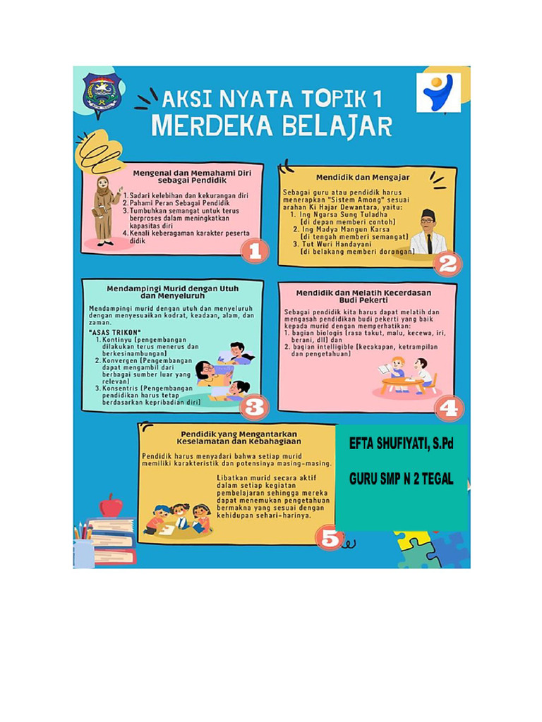 AKSI NYATA TOPIK 1 PMM | PDF