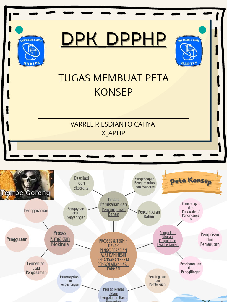 Proses & Teknik Dasar Pengoperasian Alat Dan Mesin Penanganan Serta ...