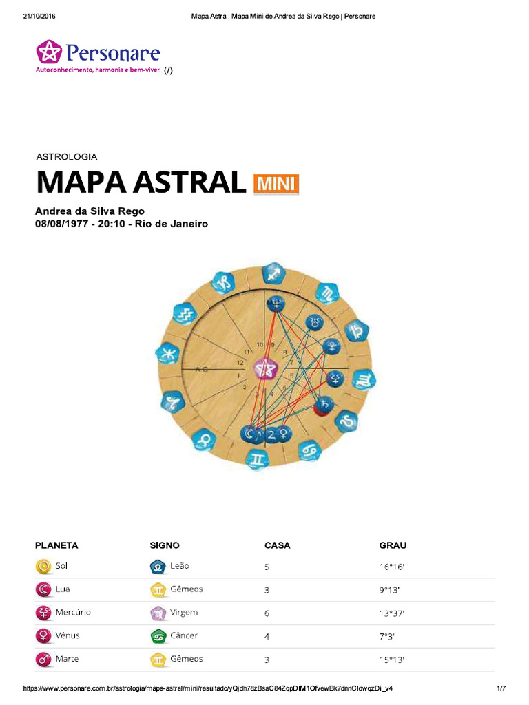 Mapa Astral | PDF