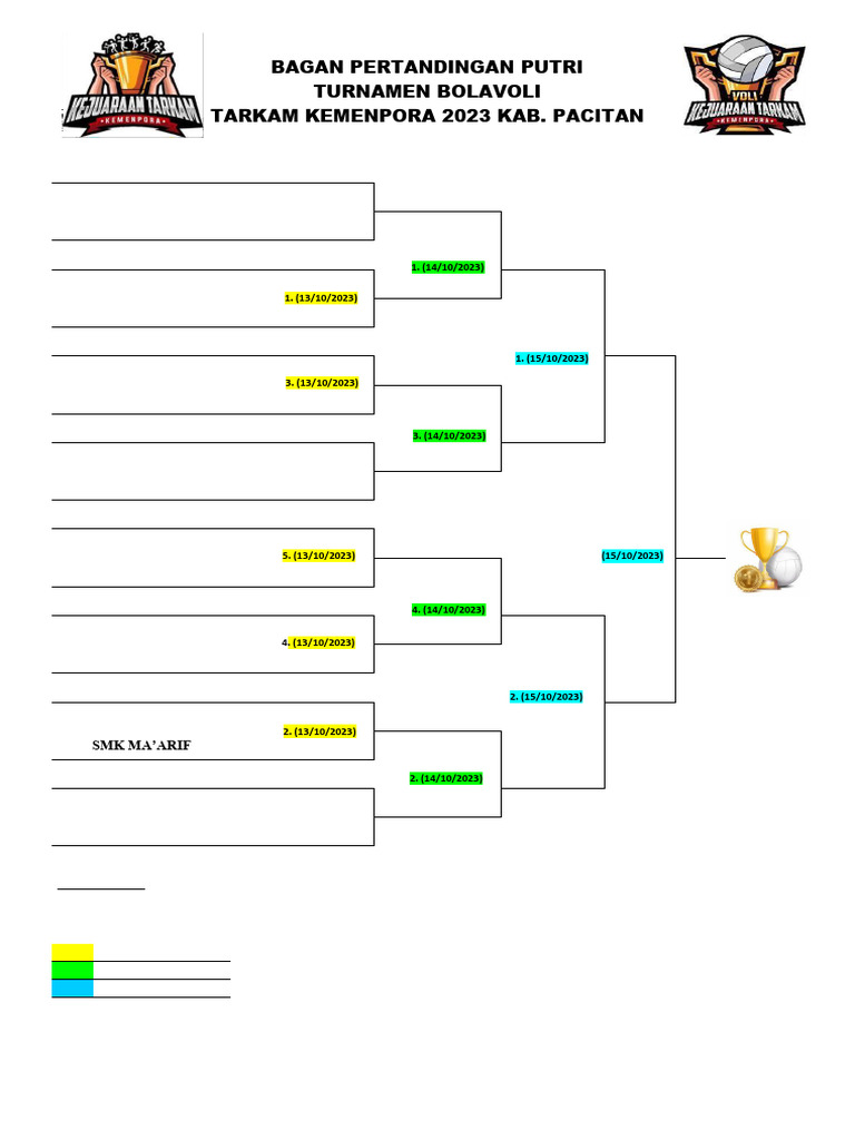 Bagan Pertandingan Putri | PDF | Sains & Matematika