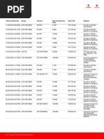 M-Pesa Tariffs - Latest 2025 | PDF