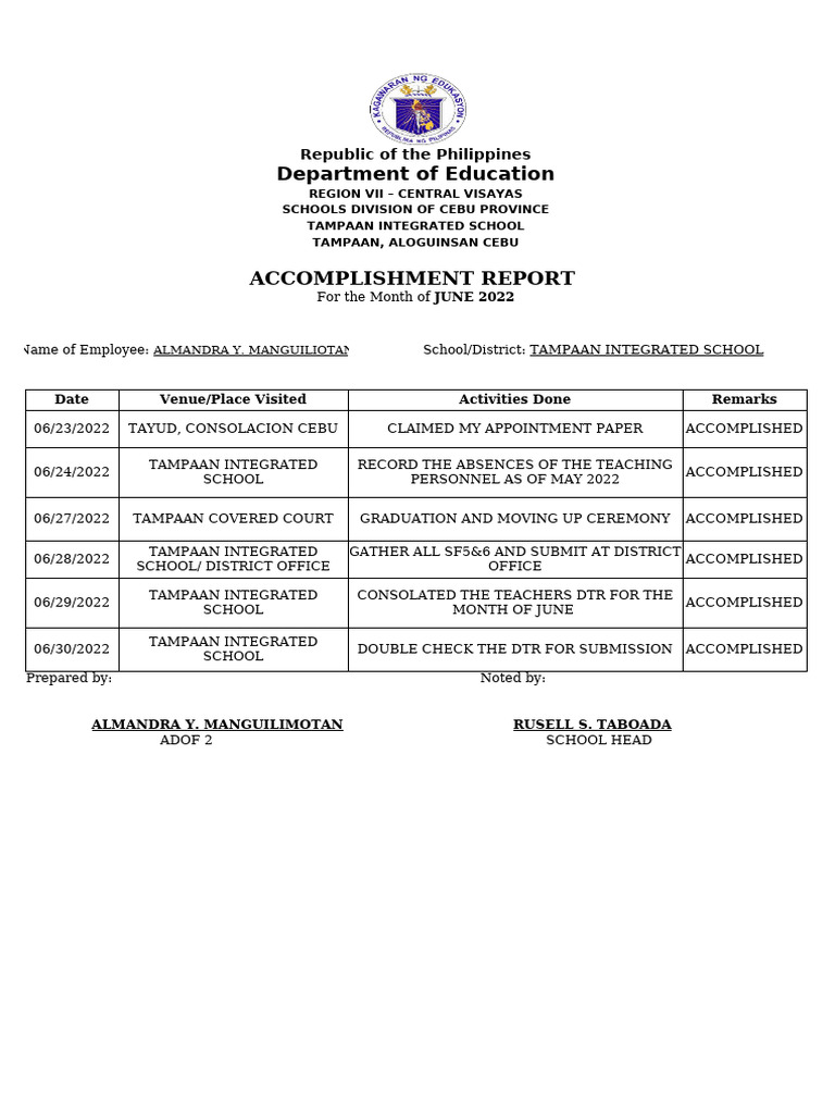 ACCOMPLISHMENT report | PDF | Business | Government