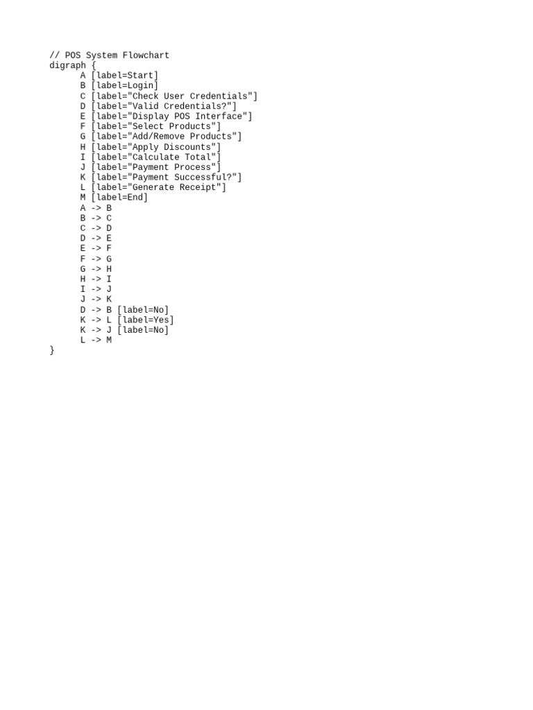 POS System Flowchart | PDF