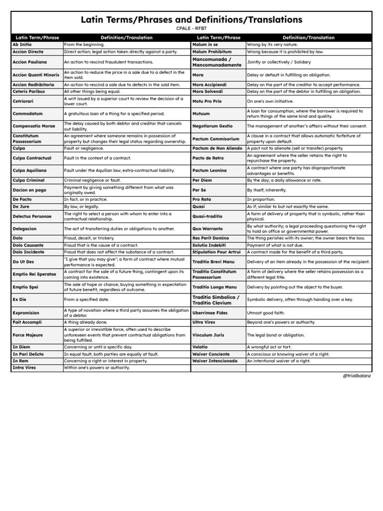 RFBT Latin Terms (@Trialbalanz) | PDF | Common Law | Civil Law (Legal System)