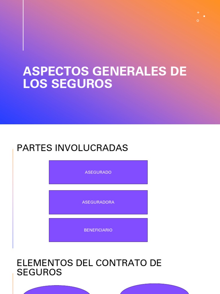 Aspectos Generales de Los Seguros | PDF | Riesgo | Seguro