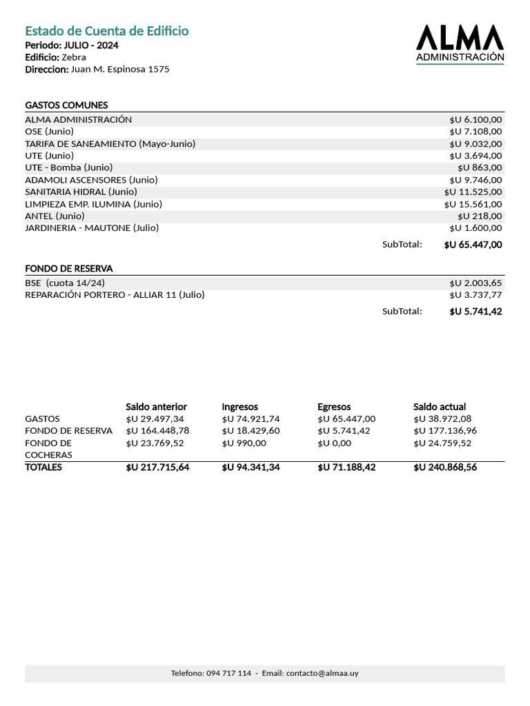 Resumen Edificio | PDF