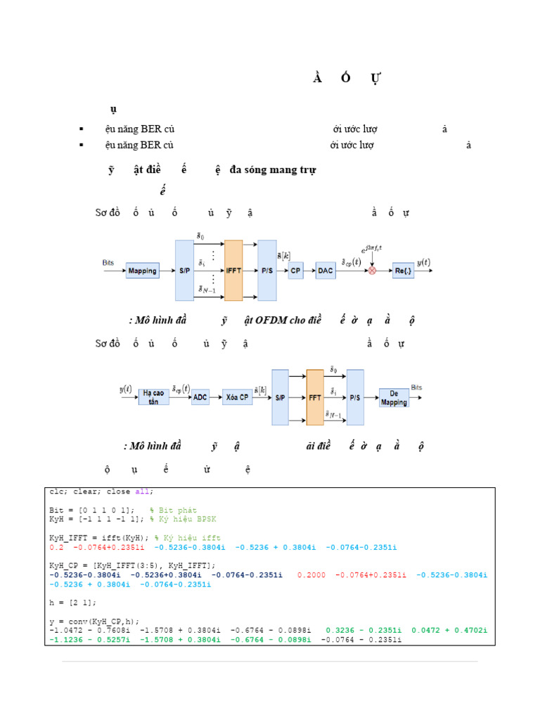 Bai 4 OFDM | PDF