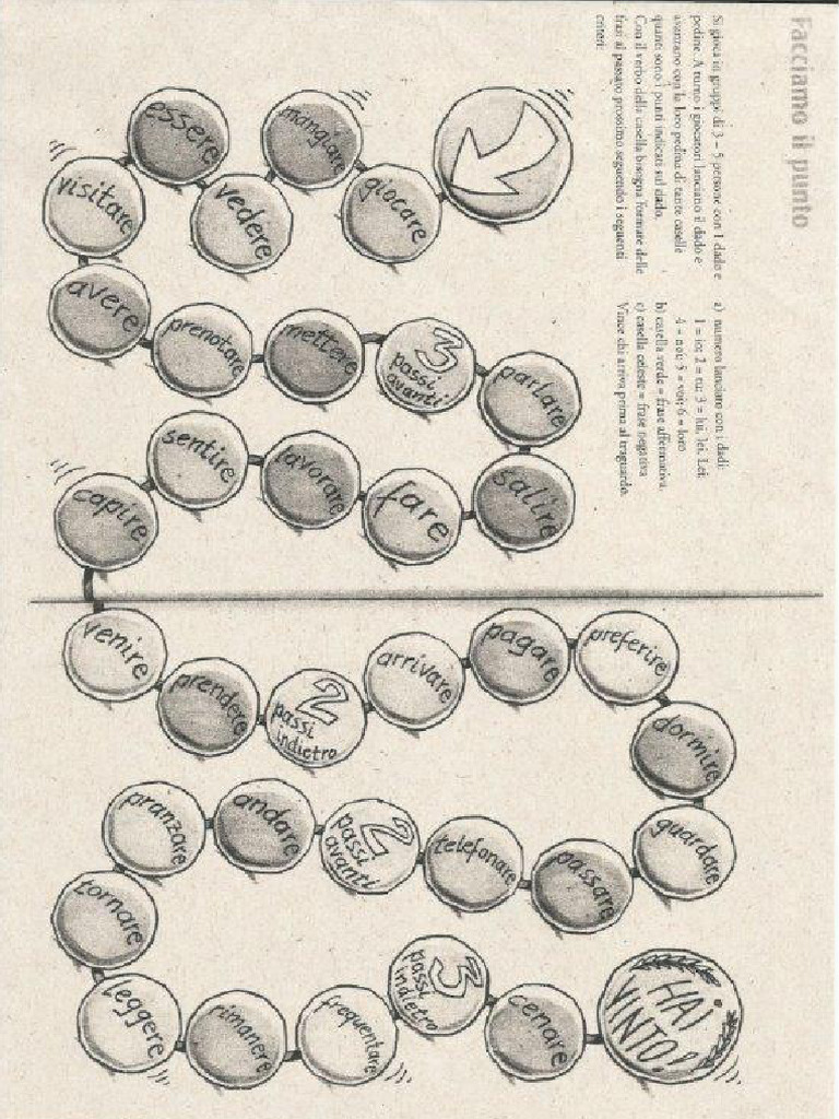 45 Gioco - I Verbi Regolari Ed Irregolari Al Passato Prossimo Dell ...