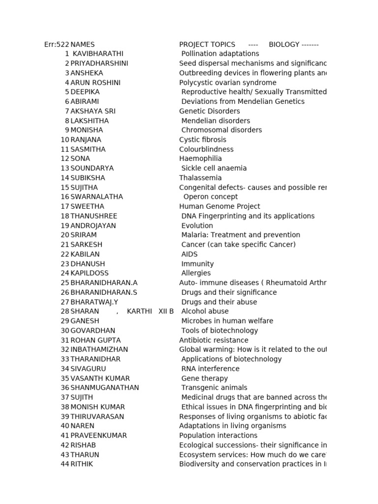 Grade 12 Biology Project Topics | PDF | Biotechnology | Genetic Disorder
