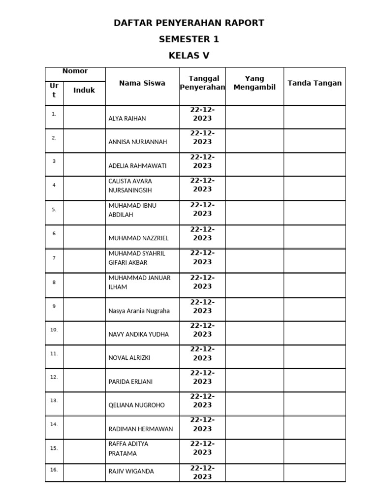 Daftar Penyerahan Raport | PDF