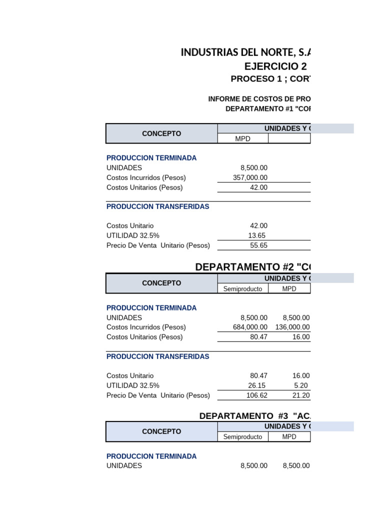 #002 Tarea Ejercicio 2 | PDF | Producción y fabricación | Procesos de negocio