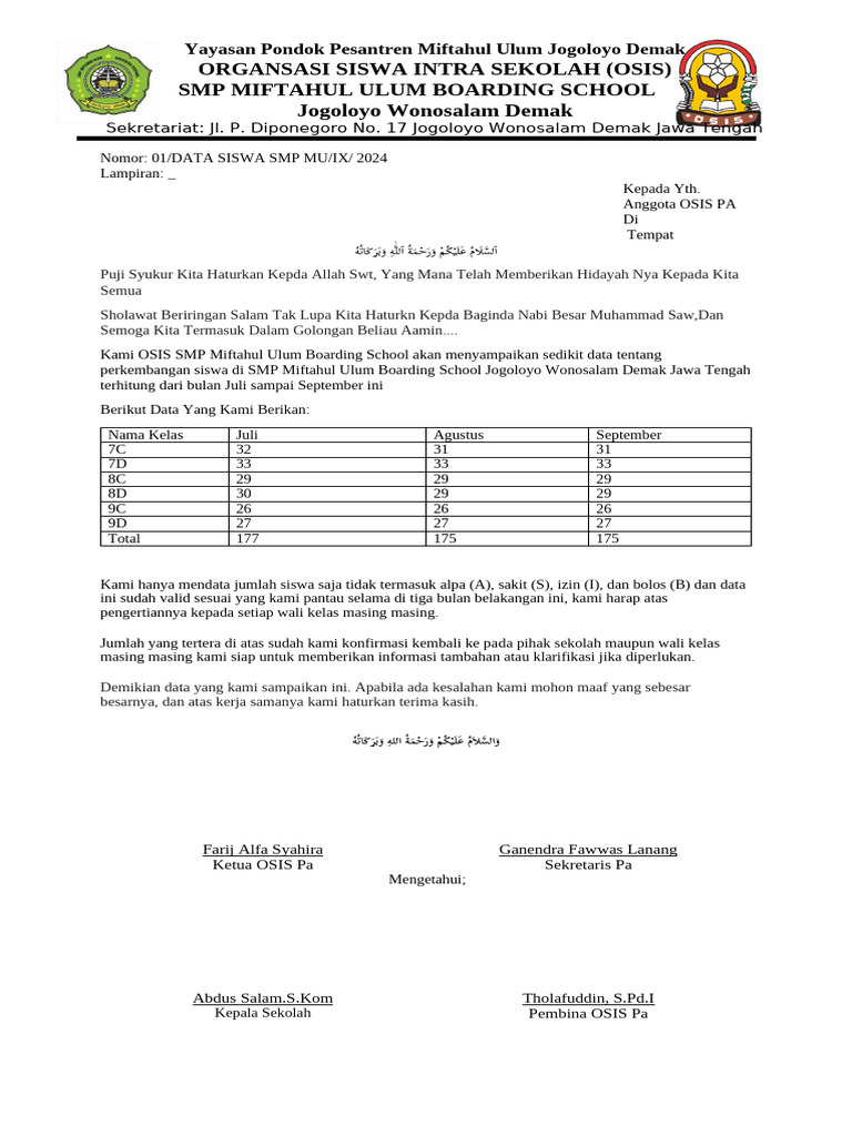 Data Data Siswa SMP Miftahul Ulum Boarding School Putra | PDF