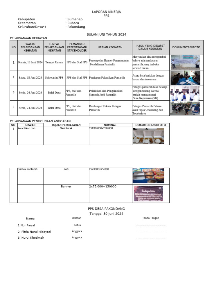 Form Laporan Kinerja PPS Pilkada 2024 | PDF