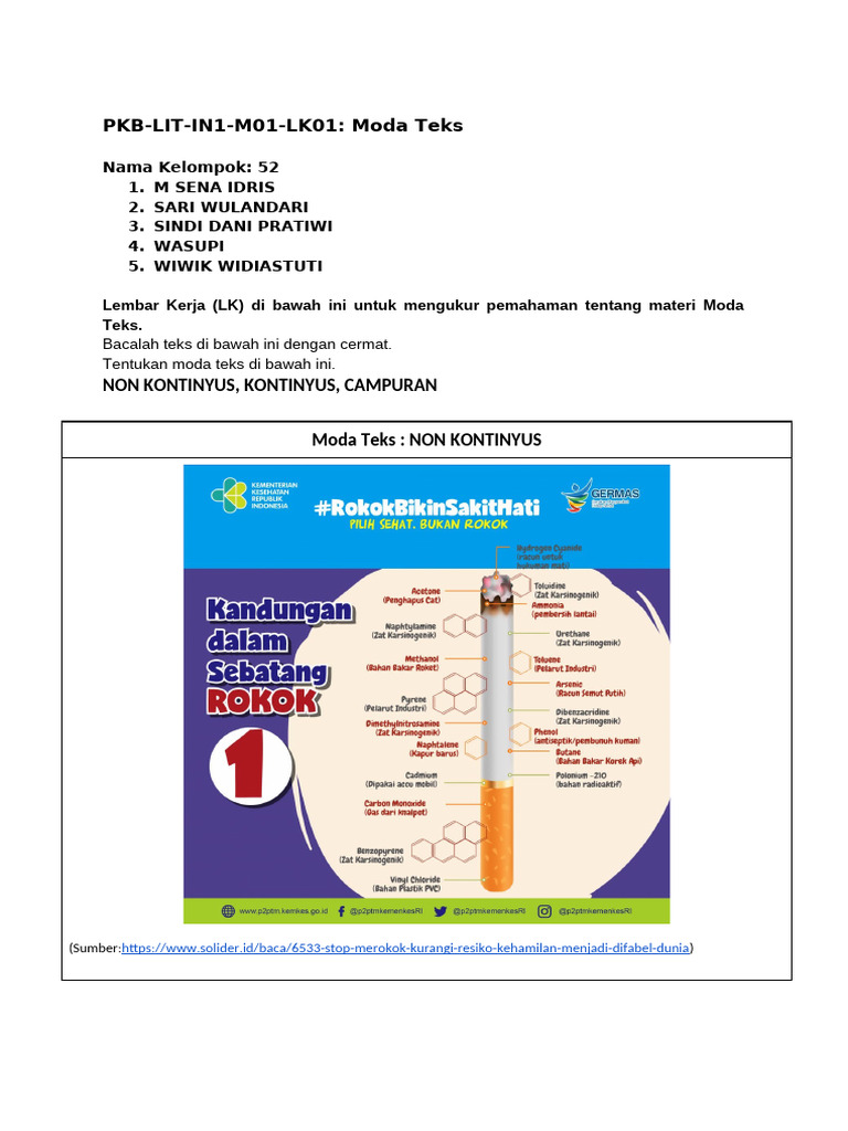 Moda Teks - SMKN 52 Jakarta | PDF | Pengembangan Diri