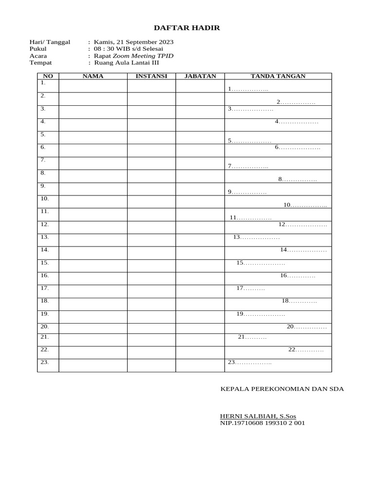 Absen Zoom Meeting TPID 15 DESEMBER 2022 | PDF