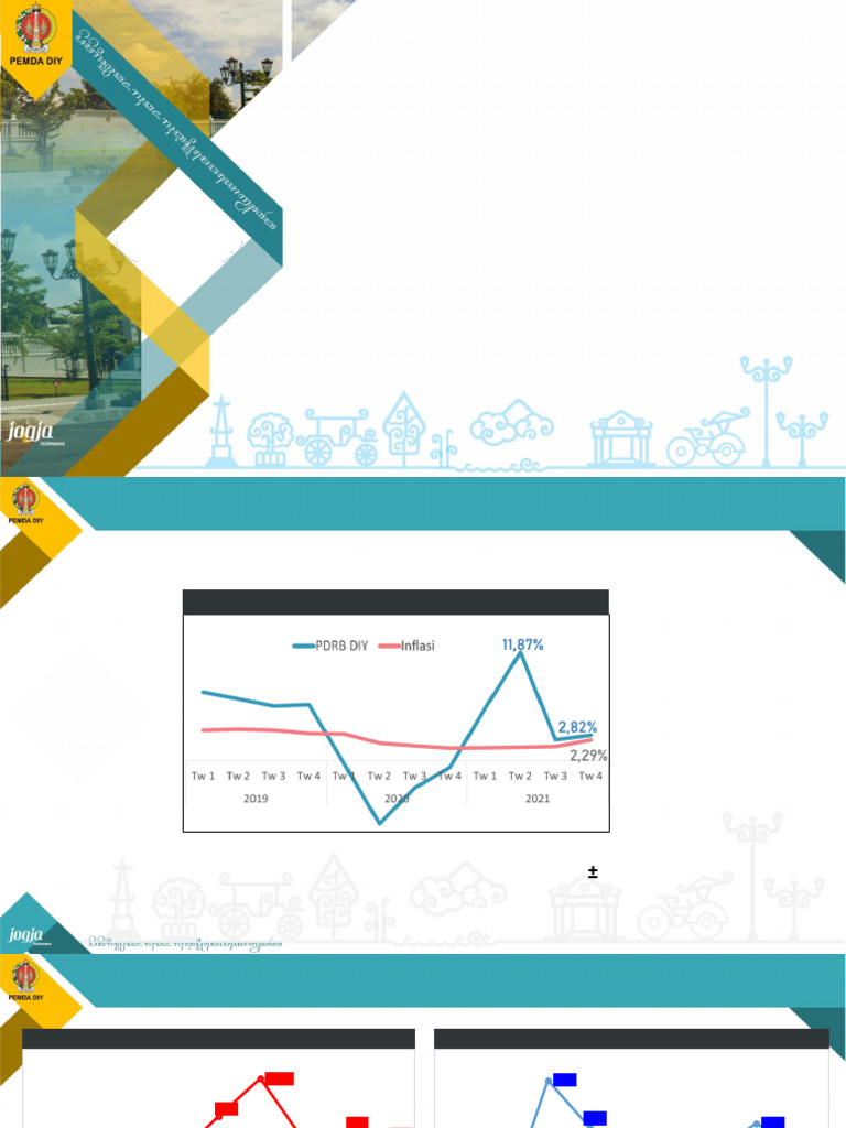 Capacity Building TPID DIY - 9 Agustus 2022 v1.0-1 | PDF
