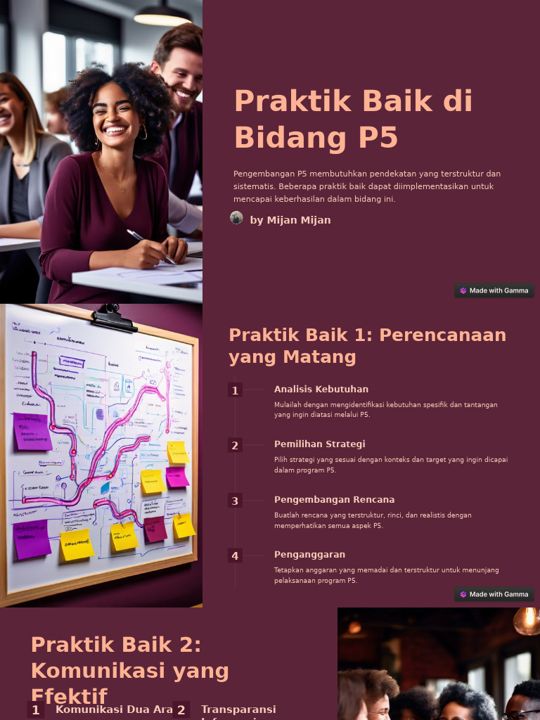 Praktik Baik Di Bidang P5 | PDF