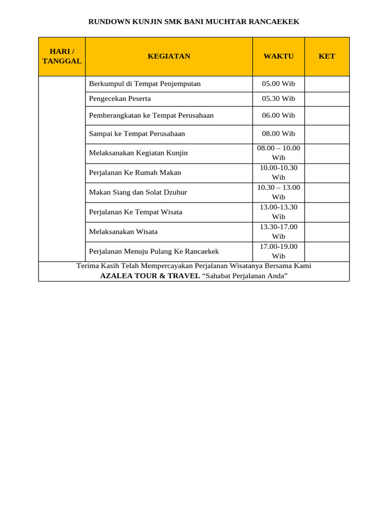 Rundown Kunjin SMK Bani Muchtar Rancaekek | PDF