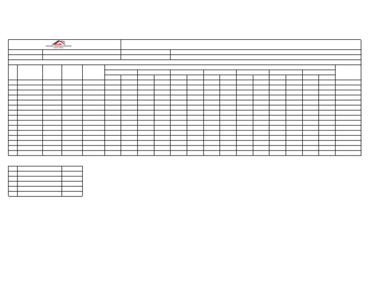 Form Monitoring Pemakaian APD Kategori Khusus | PDF