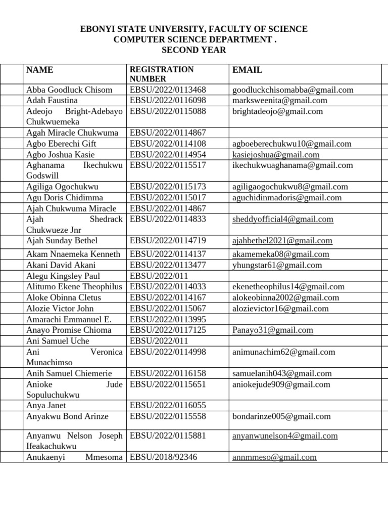 List of Computer Science Student and Email 2nd Yr. | PDF | Biblical ...