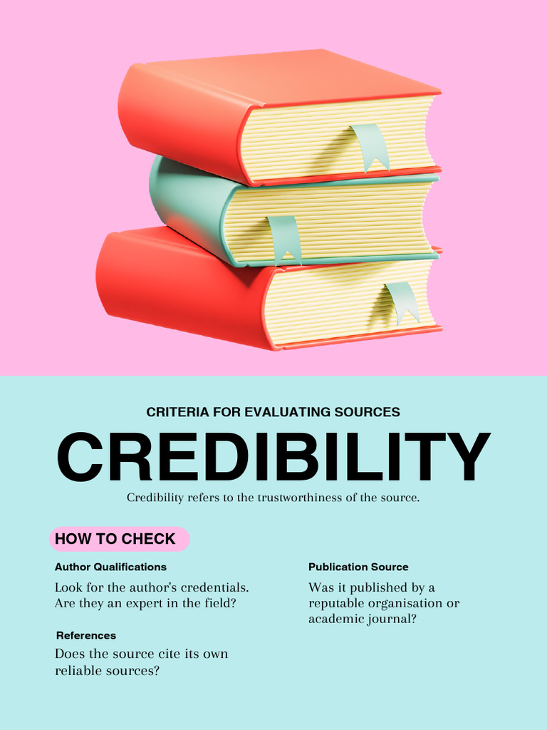 English Literacy Evaluating Sources Educational Poster in Colourful 3D ...