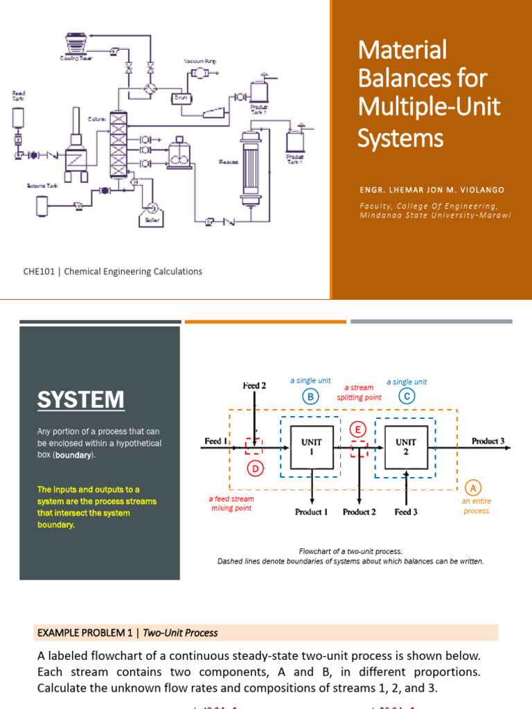 6 Material Balances For Multiple-Units Systems (With Recycle and ByPass ...