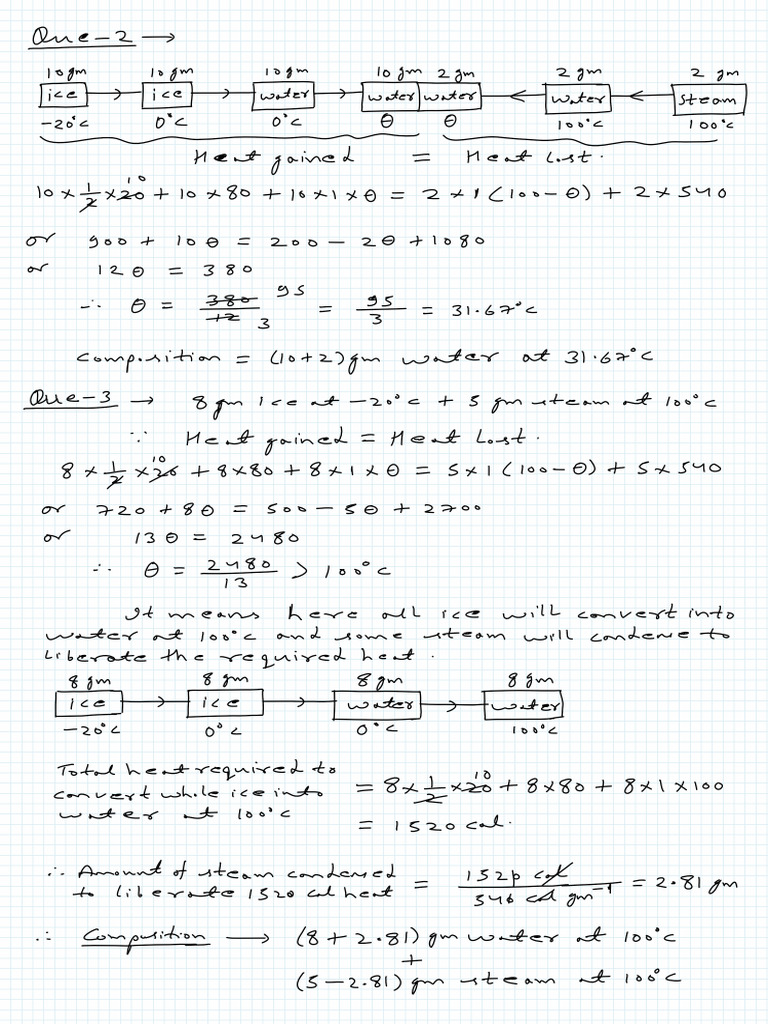 DTYD Thermal Prop | PDF