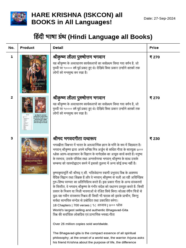 Hare Krishna (Iskcon) All BOOKS in All Languages! (Hindi Language All Books) | PDF