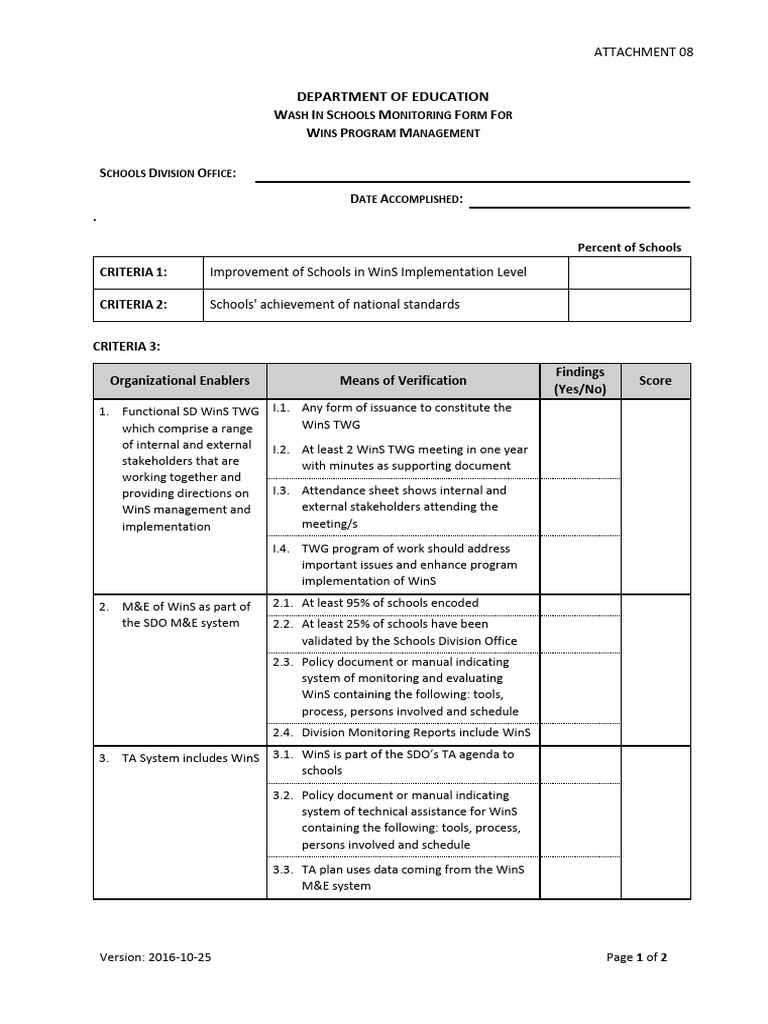 ATTACH 08 - SDO WinS Monitoring Form - Dec 2016 | PDF | Business