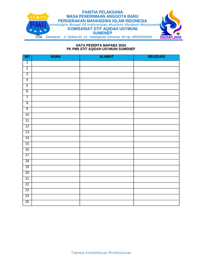 Data Peserta MAPABA 2024 PMII | PDF