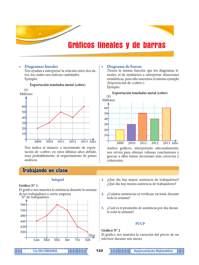 Ejercicios de Gráficos para Secundaria | PDF