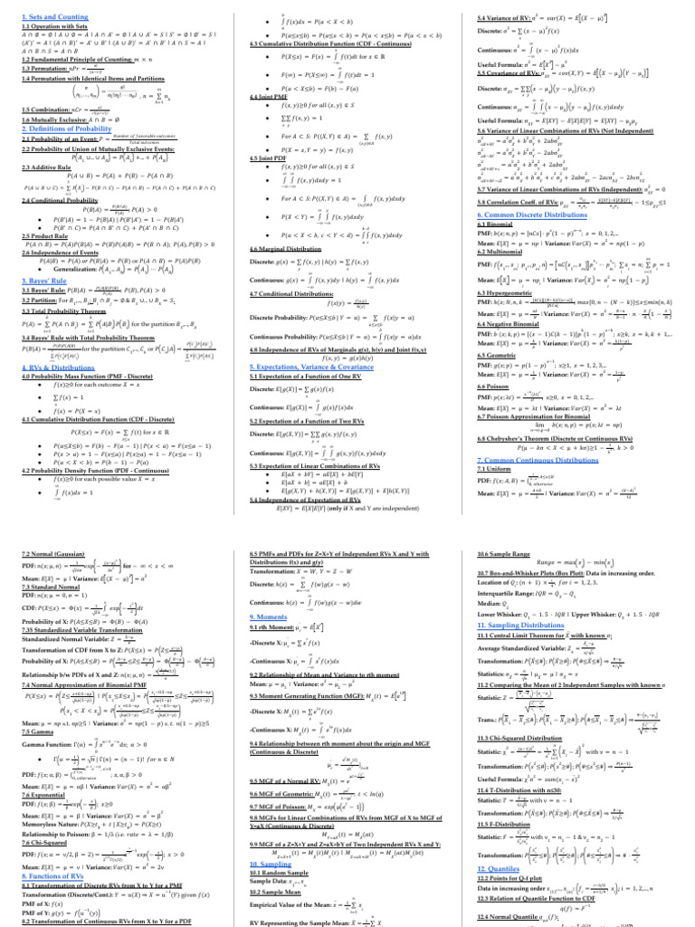 ECE286 Cheatsheet | PDF | Probability Distribution | Statistical Theory