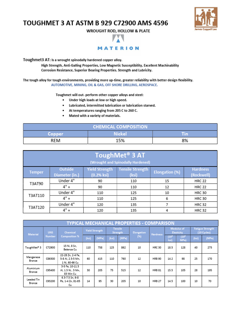 C72900 Toughmet | PDF | Strength Of Materials | Bronze