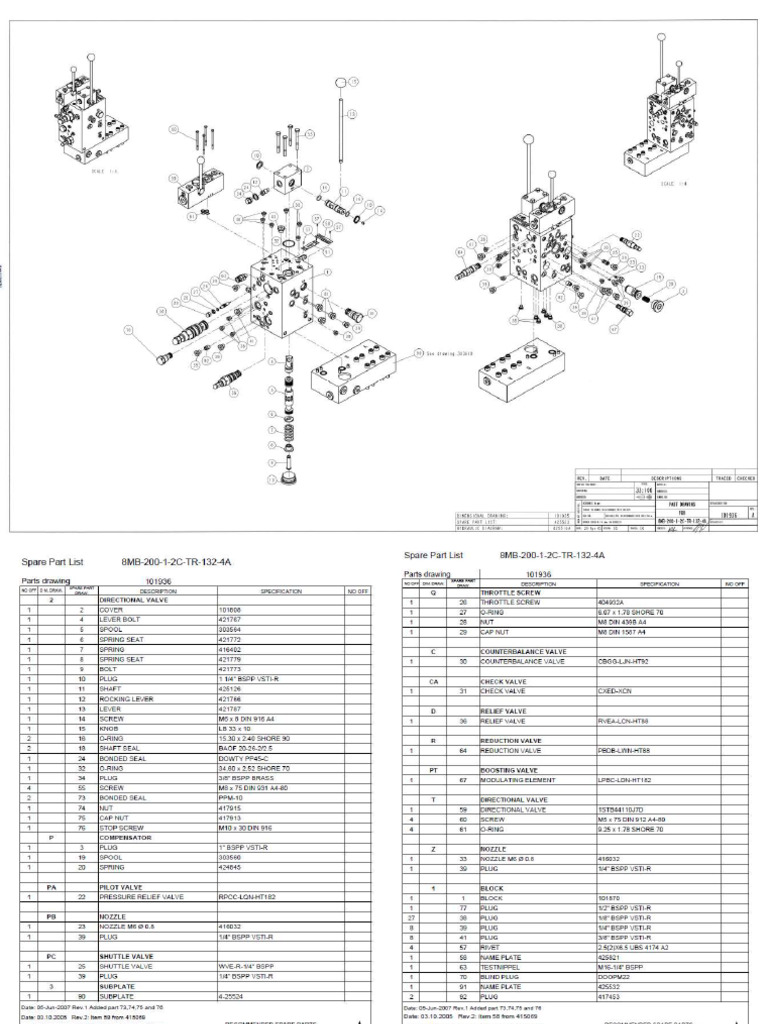 Mooring & Windlass Control Unit Spare Parts | PDF