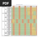 Manning Schedule | PDF