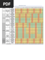 Manning Schedule | PDF