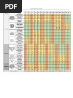 Manning Schedule | PDF