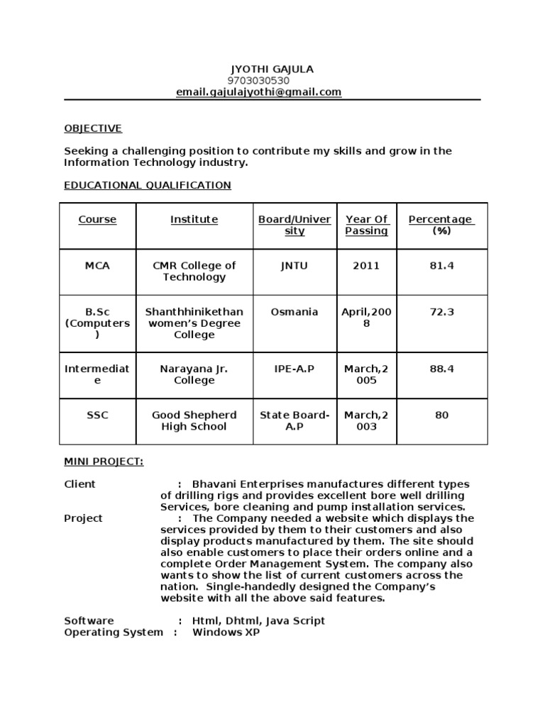 Jyothi - Resume | PDF | Proxy Server | Websites